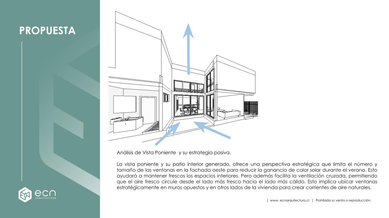 Gráfico de Givoni: Herramienta Clave para el Análisis de Estrategias Pasivas en el Diseño de ...